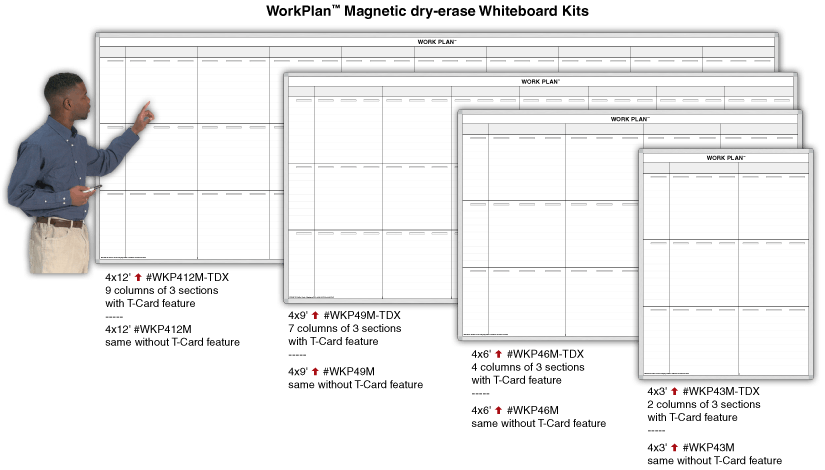 WorkPlan™ Whiteboard System | Categorize Planned Work