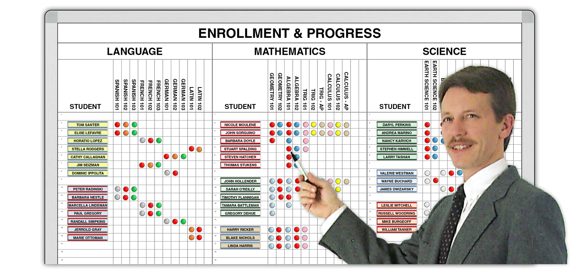 Enrollment and Progress™ Student Tracker