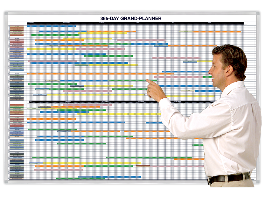 Plan vs Progress TwinRow Timeline Tracker | Magnatag