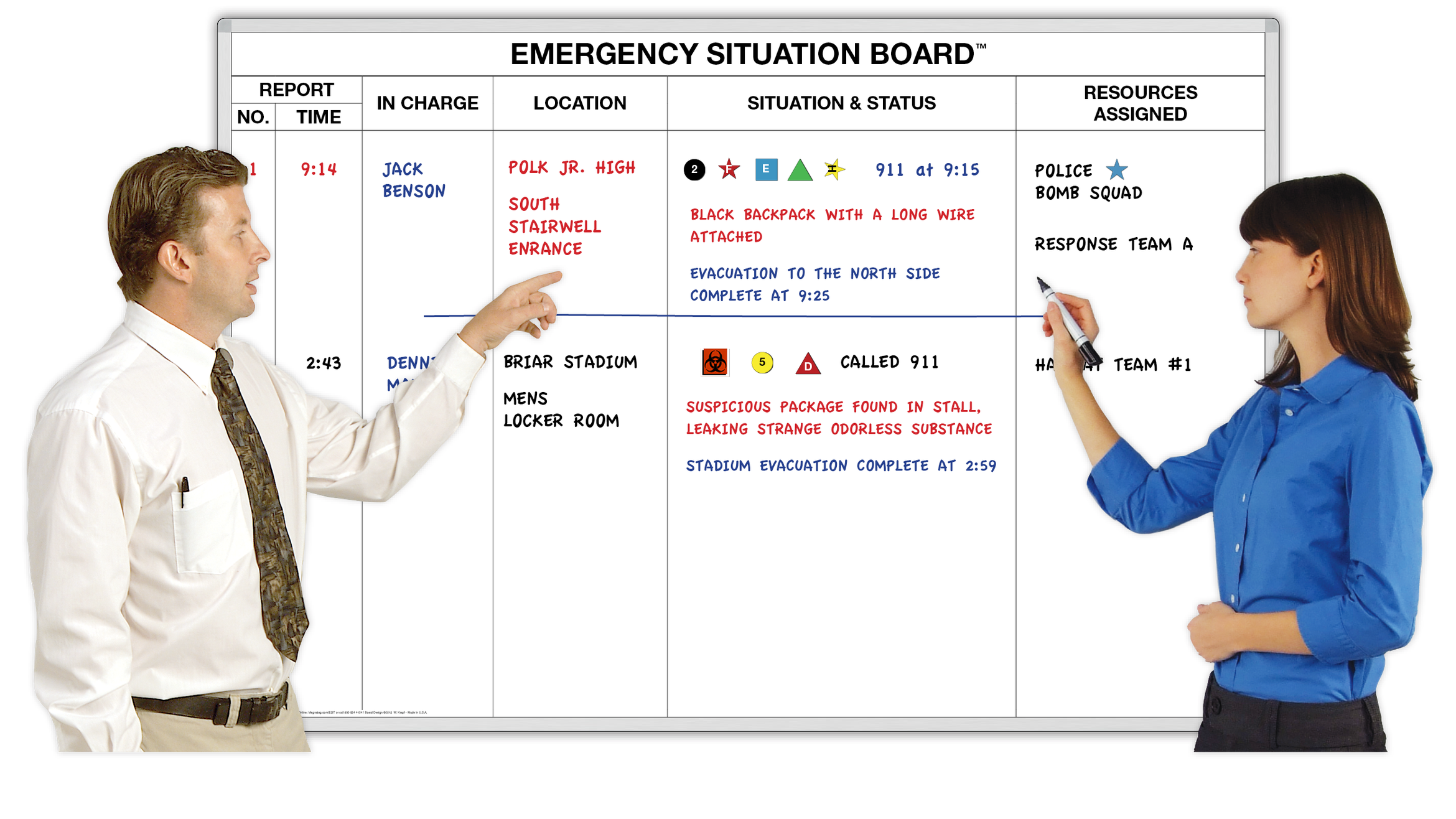 Emergency Situation Control™