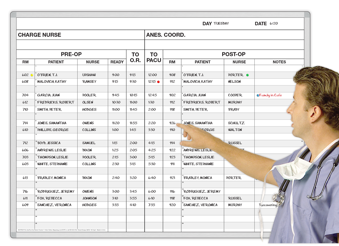 Pre-OP / Post-OP Patient-Tracker®