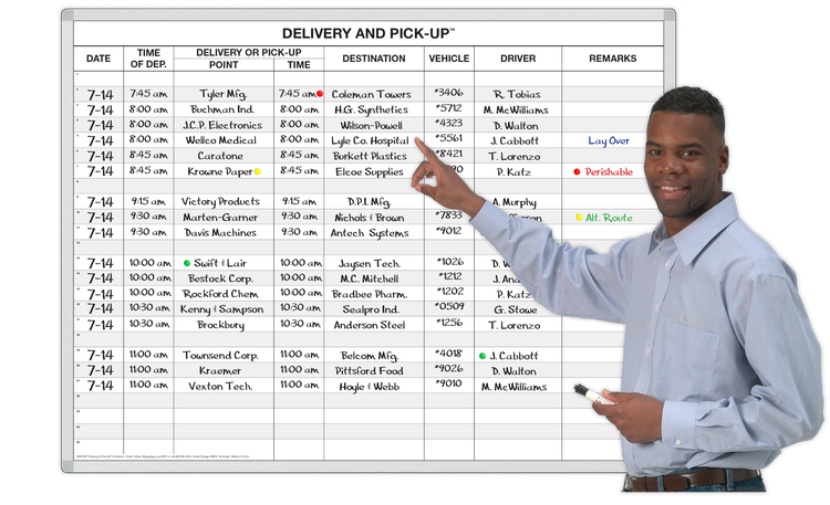 Delivery & Pick-Up Scheduling Whiteboard | Magnatag Visible System