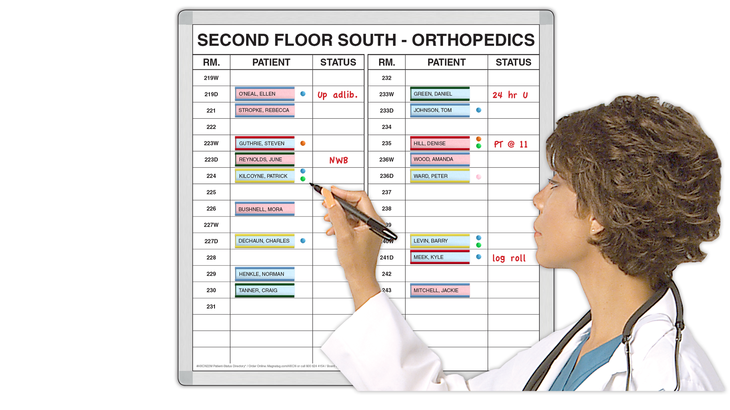 Patient Status Directory