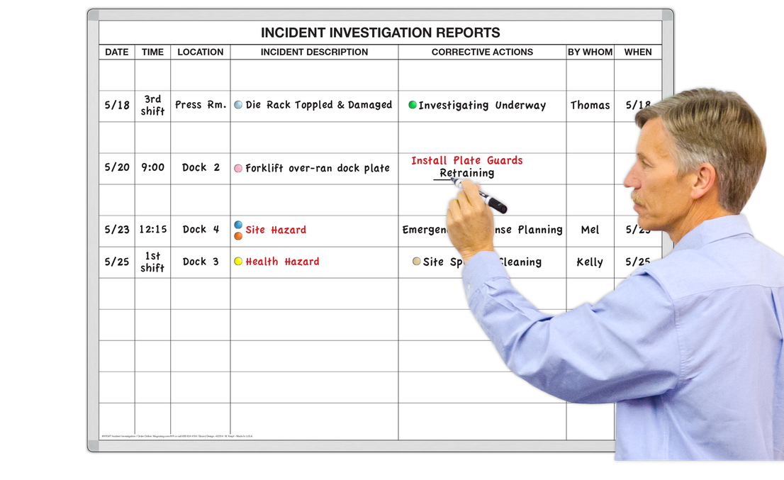 Incident Investigation Tracker™