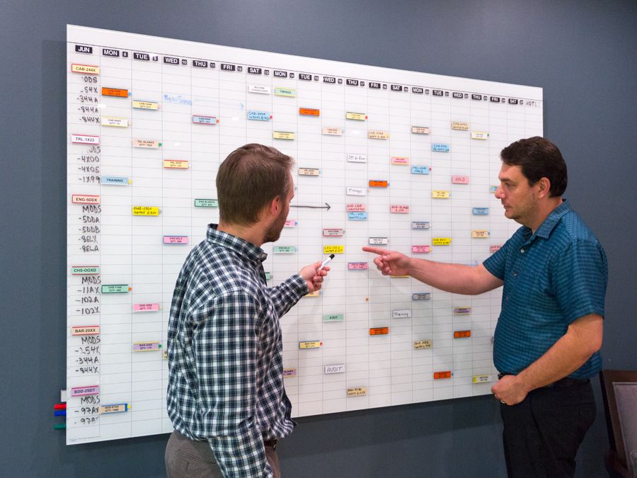 VisuGlass Whiteboards | Premium Dry-Erase Glass Boards