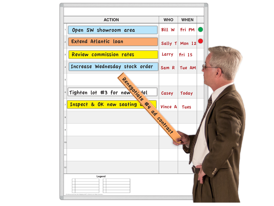 Project Management Whiteboard