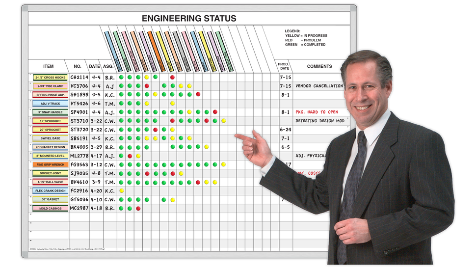 Engineering Project Status
