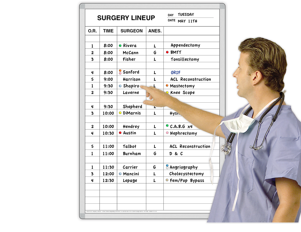 Surgery LineUp™