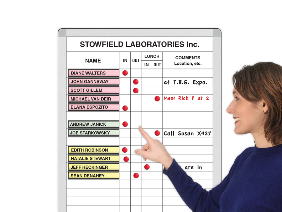 In Out Magnetic Whiteboards