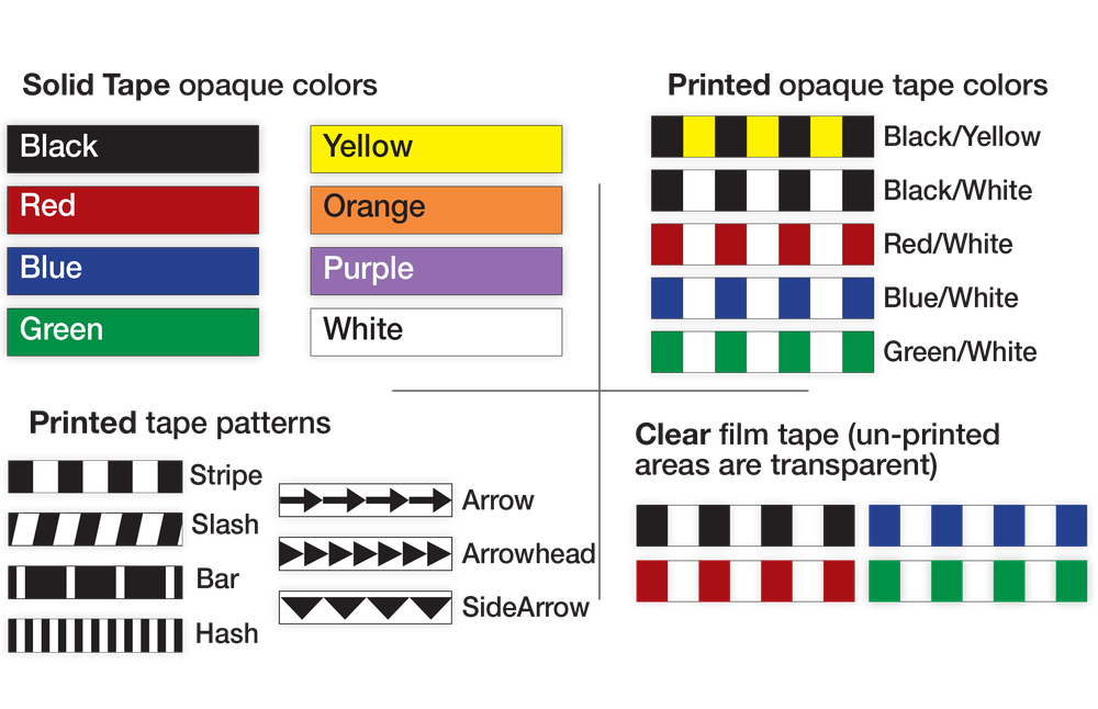 Colored Whiteboard Tape for Grids, Charts, & Offices