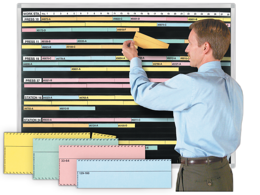 CardView® Visible Organizer Board System Kit