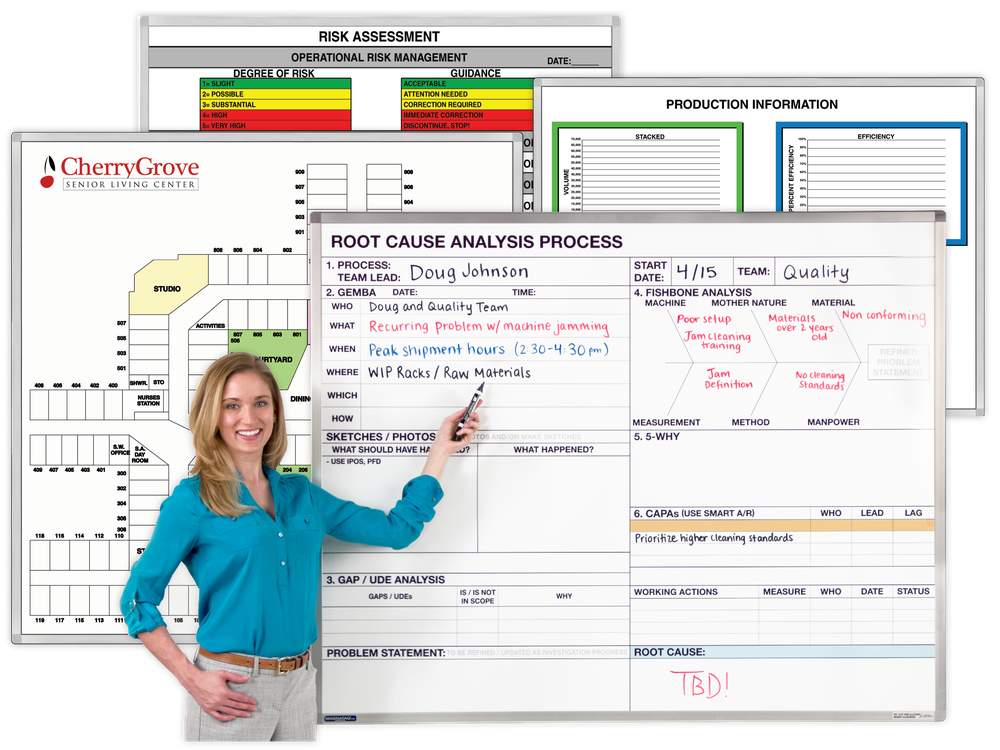 Custom printed magnetic Dry Erase Whiteboards