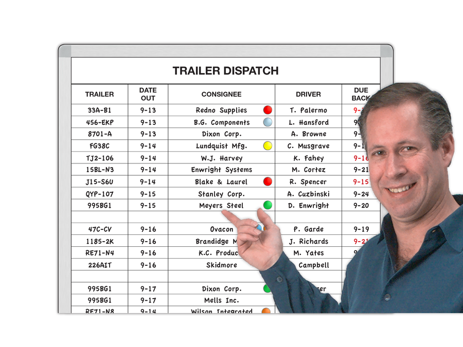 Equipment & Vehicle Tracking, Facility Management