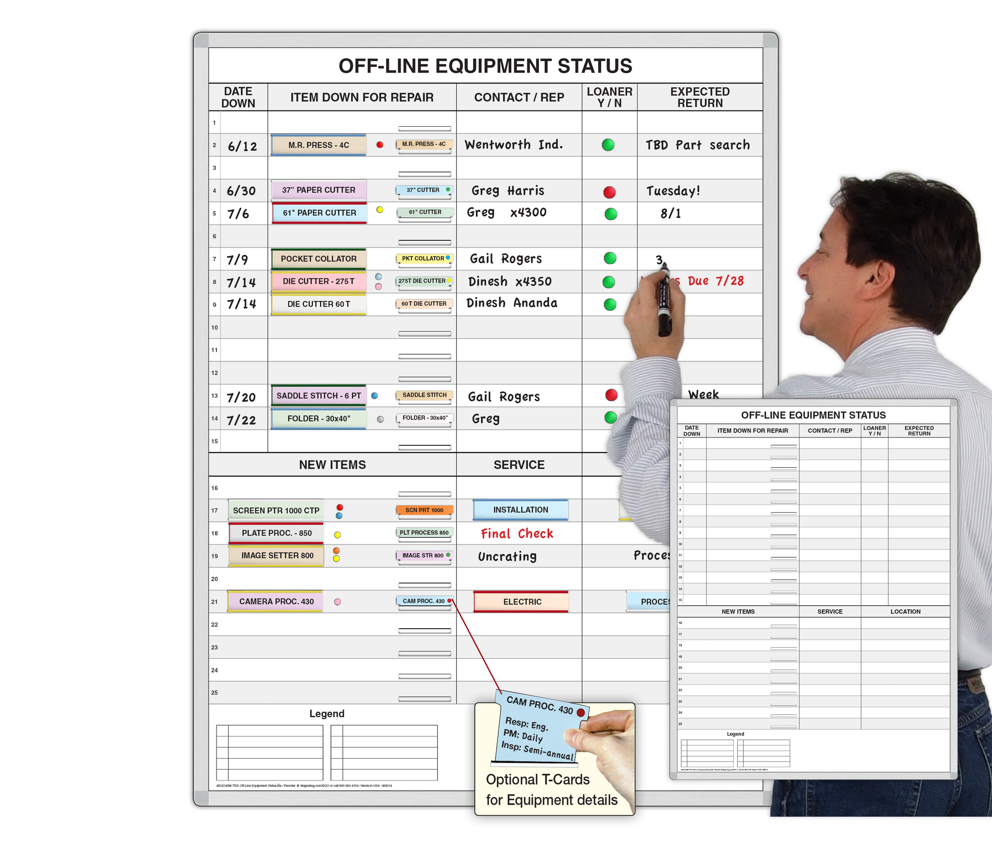 Off Line Equipment Status™