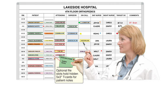 Hospital Patient CarePlanner™ Magnetic Boards