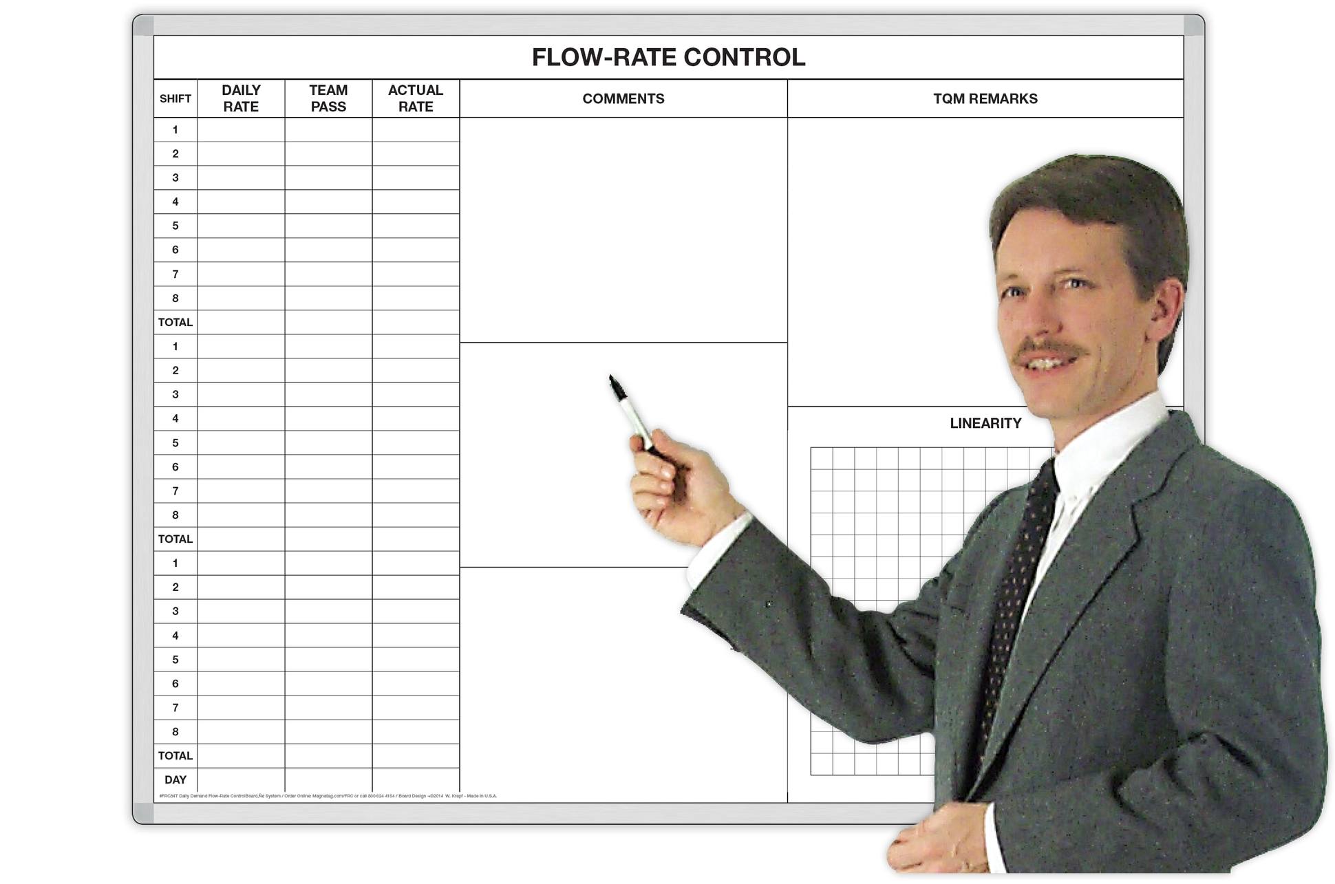 Daily Demand Flow-Rate Control™ System