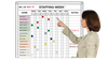 Staffing-Week In-Out Planning Boards for Staff | Magnatag
