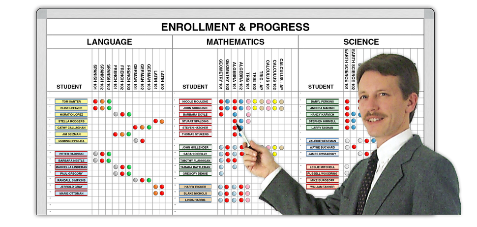 Enrollment and Progress™ Student Tracker