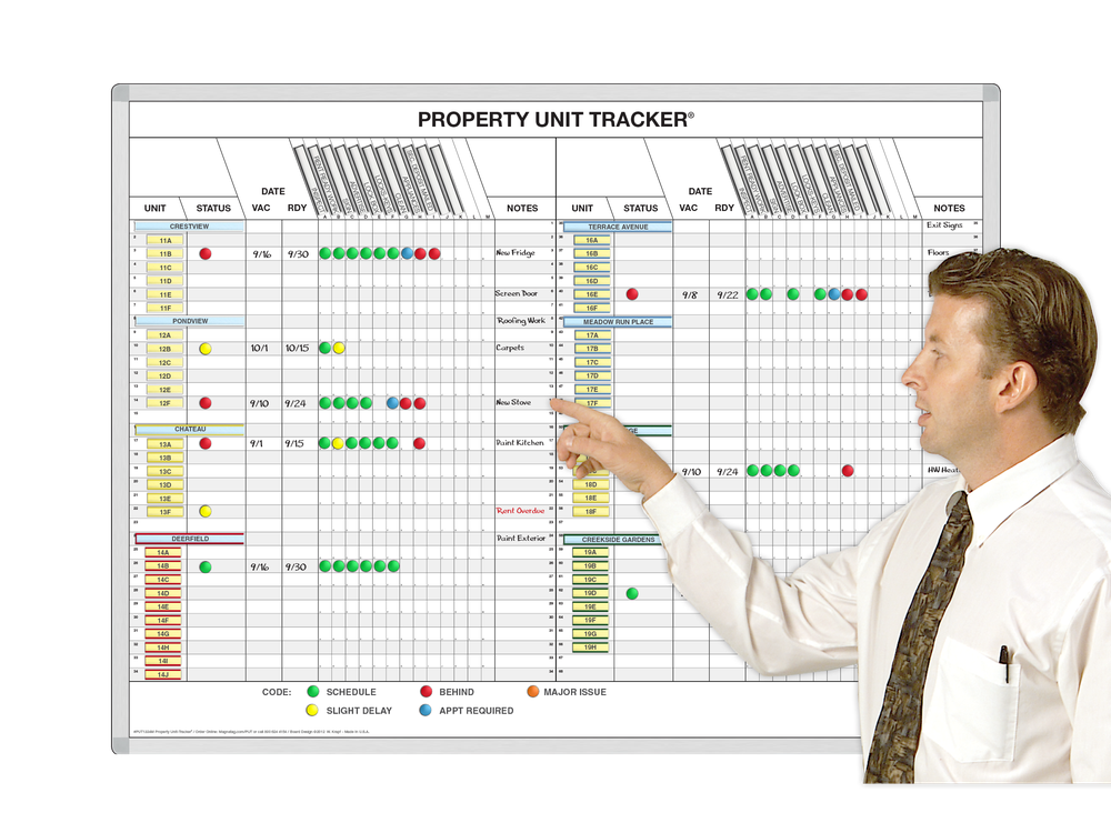 Magnetic Do-Done Property Unit Tracker Whiteboard