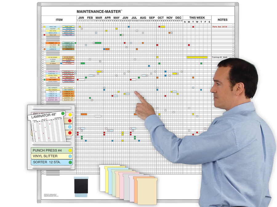 Lean Manufacturing Whiteboards | Production, Kanban, & 5S