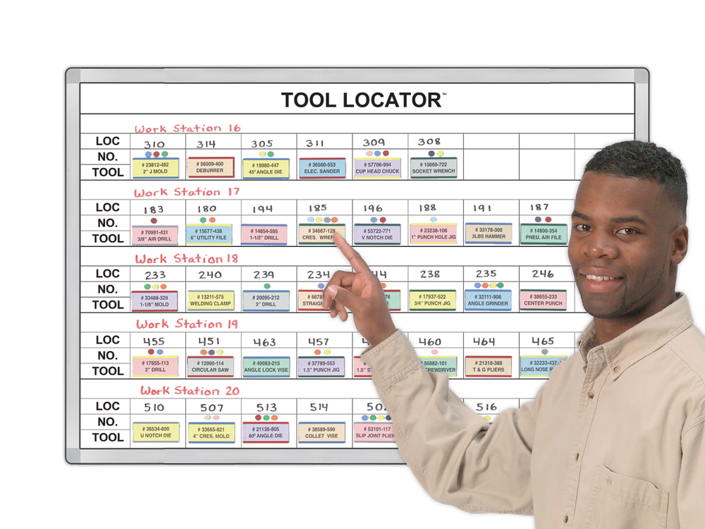 Magnetic Tool Locator™