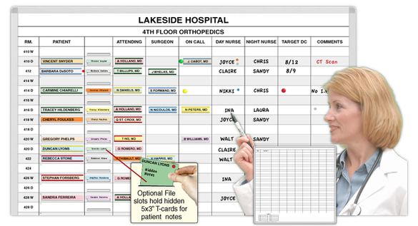 Whiteboards in the Workplace: Hospitals