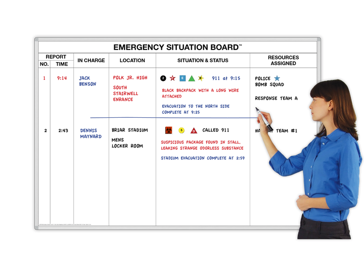 Crisis Management: Whiteboards to Organize & Prioritize