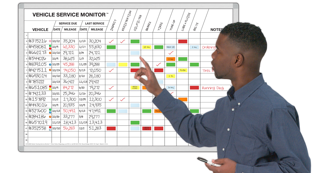 Vehicle Service Dry Erase Board