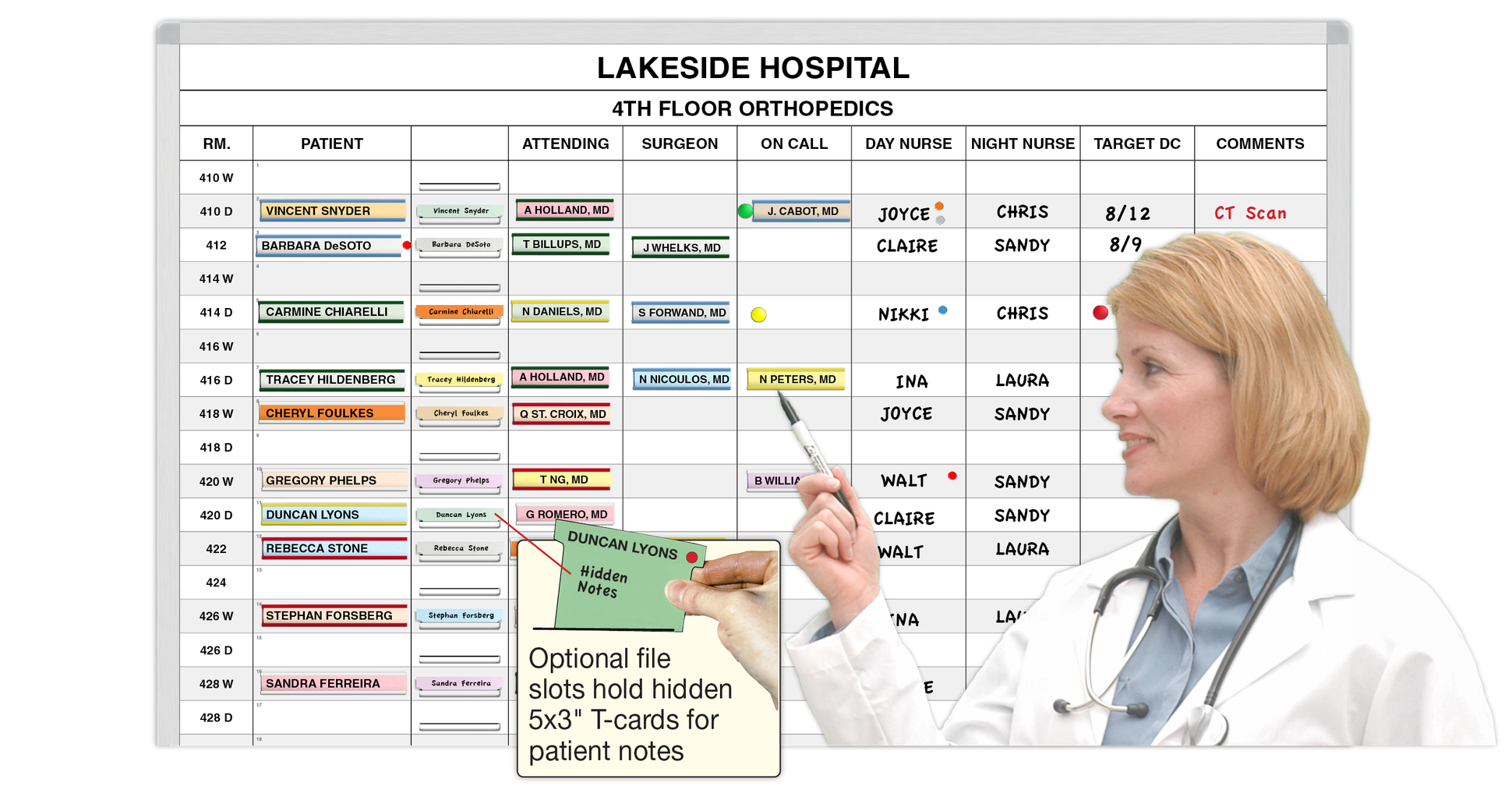 Hospital Patient CarePlanner™ Magnetic Boards