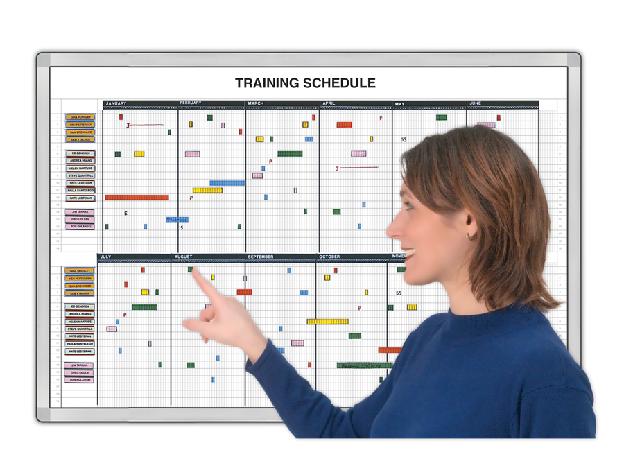 Lean Manufacturing Whiteboards | Production, Kanban, & 5S