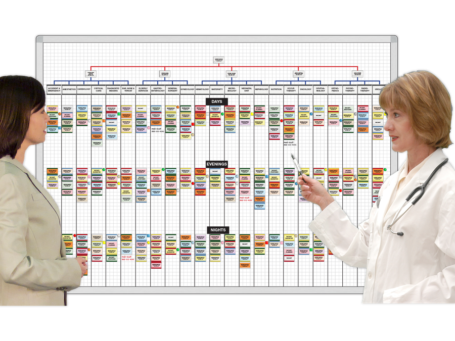 Hospital / Nursing Whiteboards - Magnatag