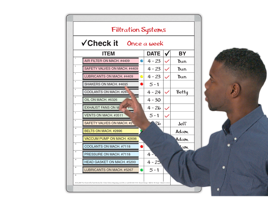 Project Planning Magnetic Whiteboards