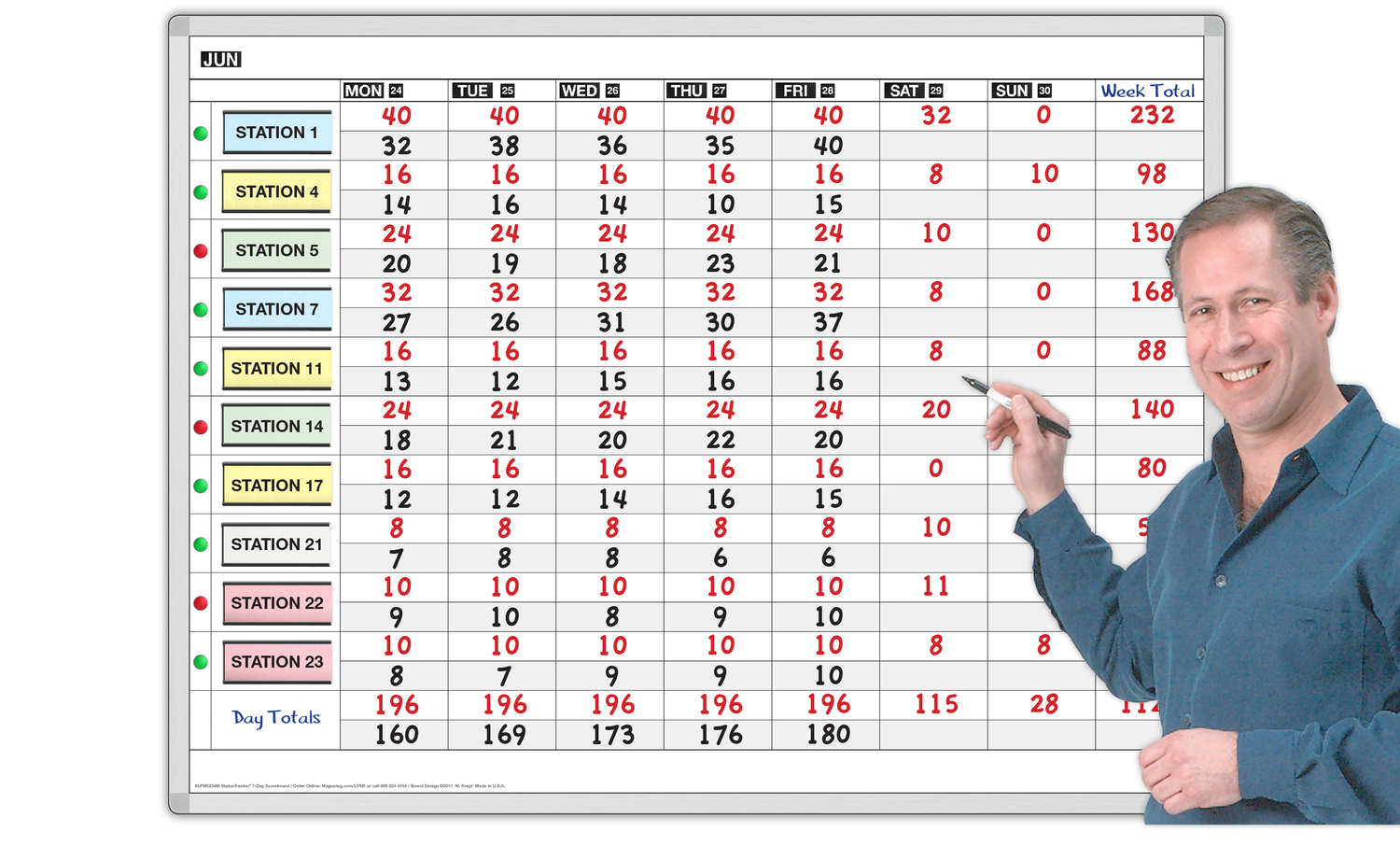 Production Man-Hours StatusTracker Dry-Erase