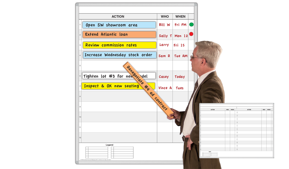 Priority Action Tracker | Magnetic Dry-Erase for 12-24 Tasks