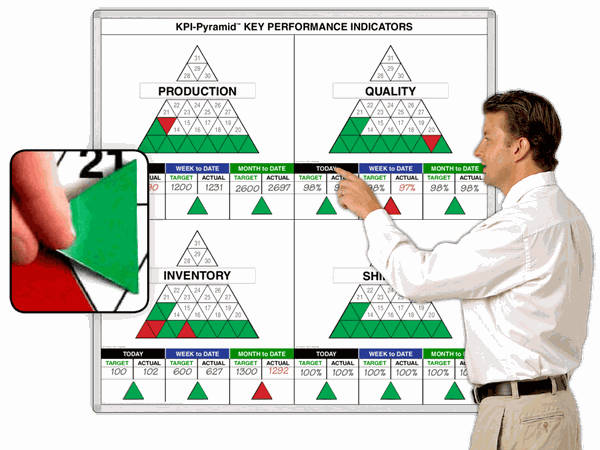 Graph Grid Magnetic Whiteboard