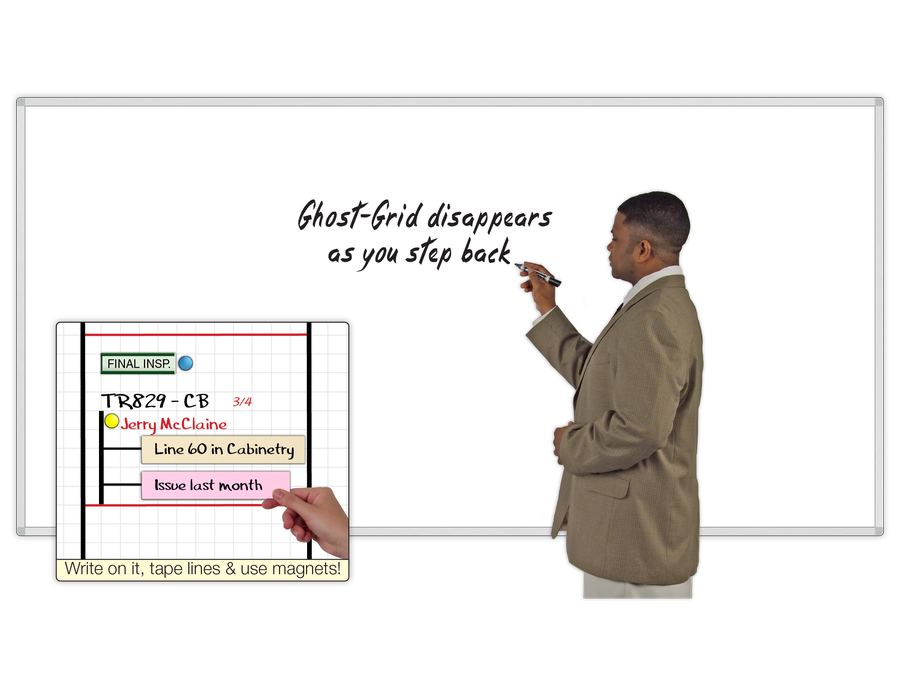 Magnetic Whiteboards from Magnatag | Durable & Long Lasting