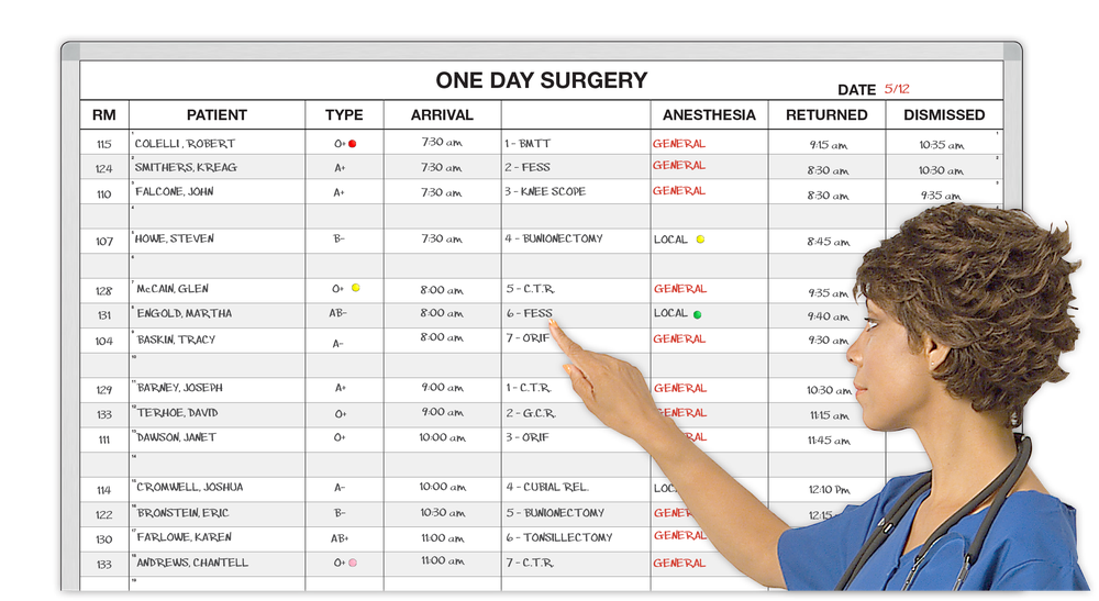 One-Day Surgery Schedule