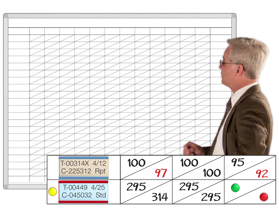 Goal and Results Tracking Magnetic Whiteboard
