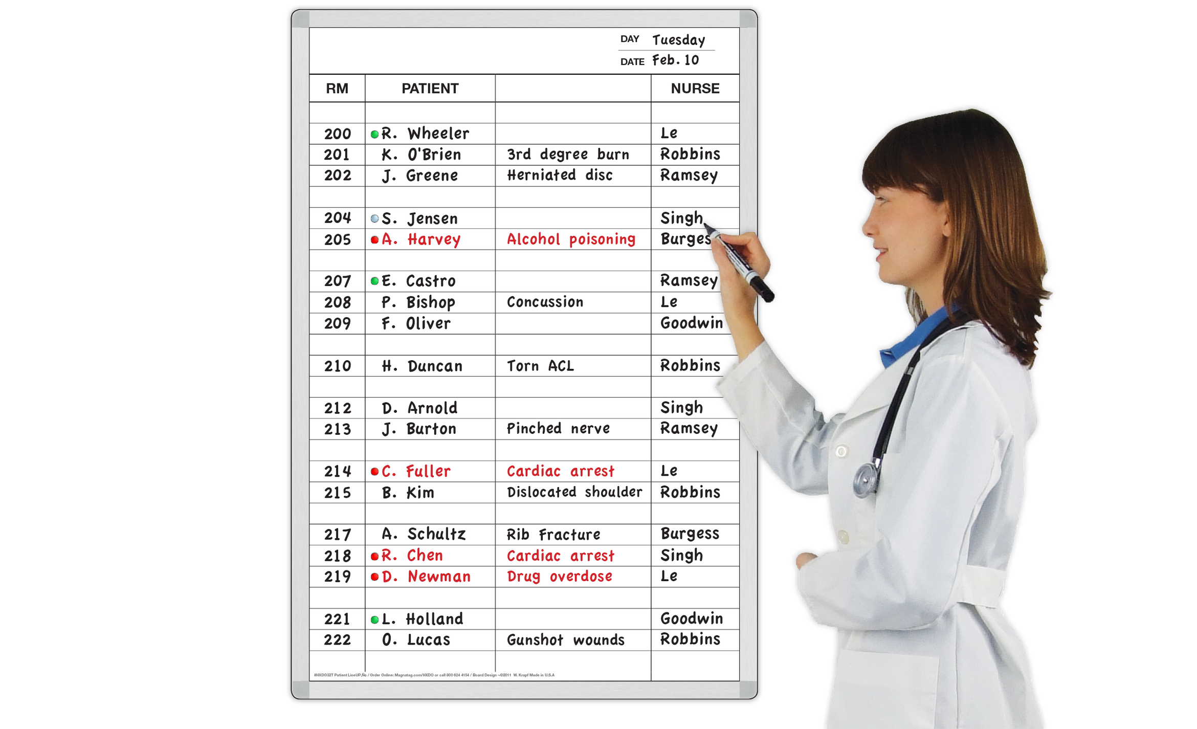 Patient LineUP™ | Patient, Nurse Communication Whiteboard