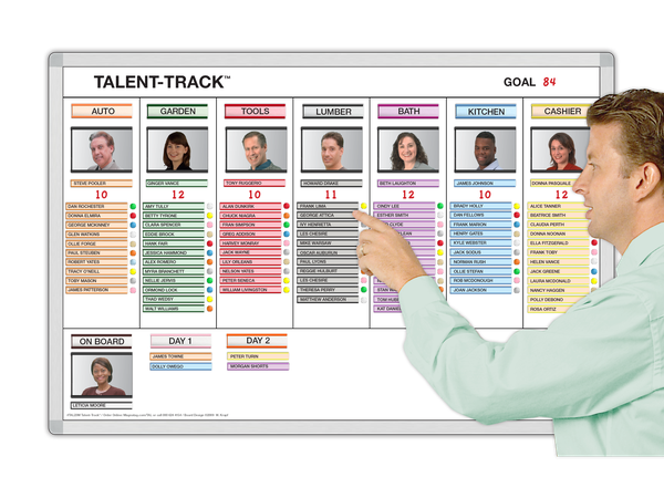 Training Schedule Whiteboard
