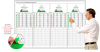 31-Day and 52-Week KPI Whiteboard Tracking Systems
