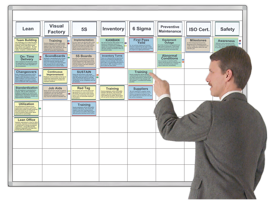 Gridded Magnetic Dry Erase Whiteboard