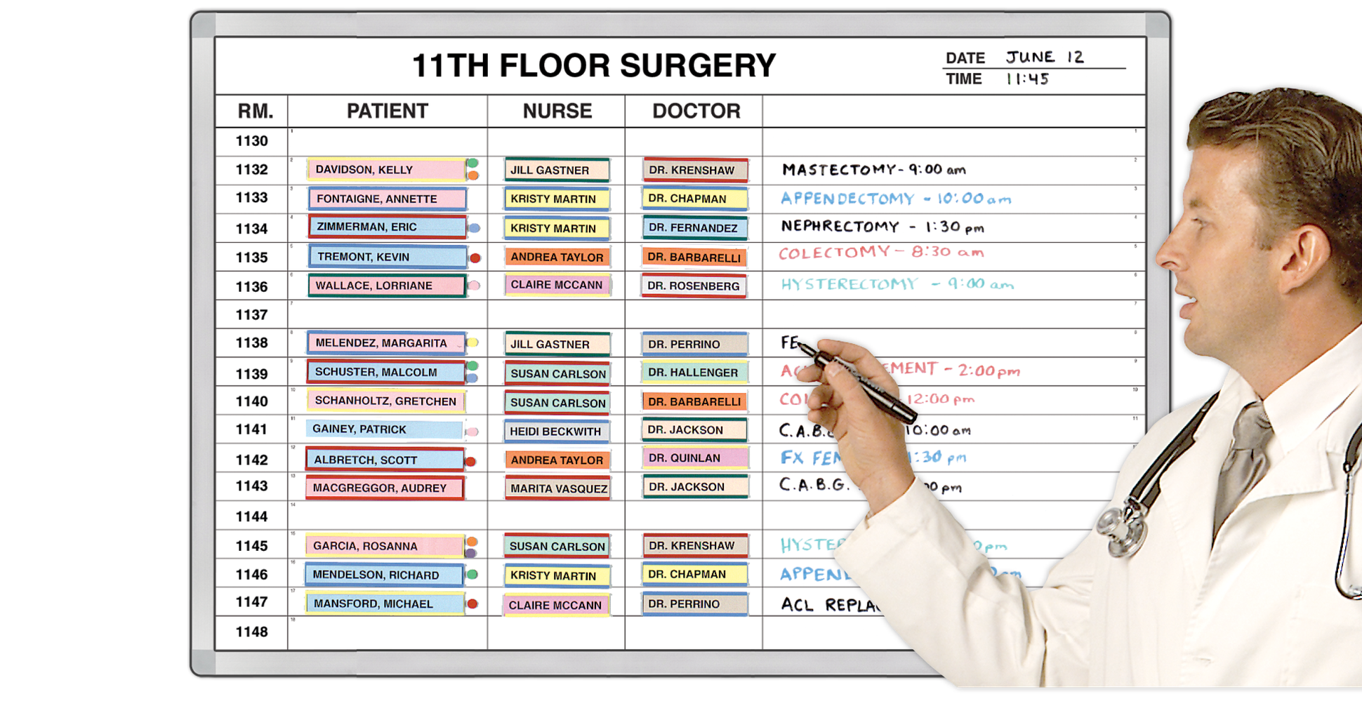 Patient Procedure Schedule™