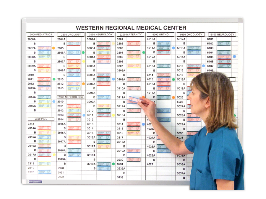 Hospital Admissions & Bed-Census Control Whiteboards