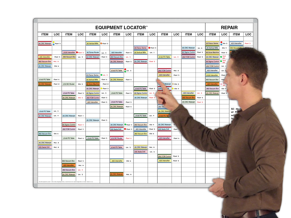 Equipment Locator™