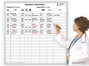 Emergency Room Write-on Magnetic White Boards | Magnatags