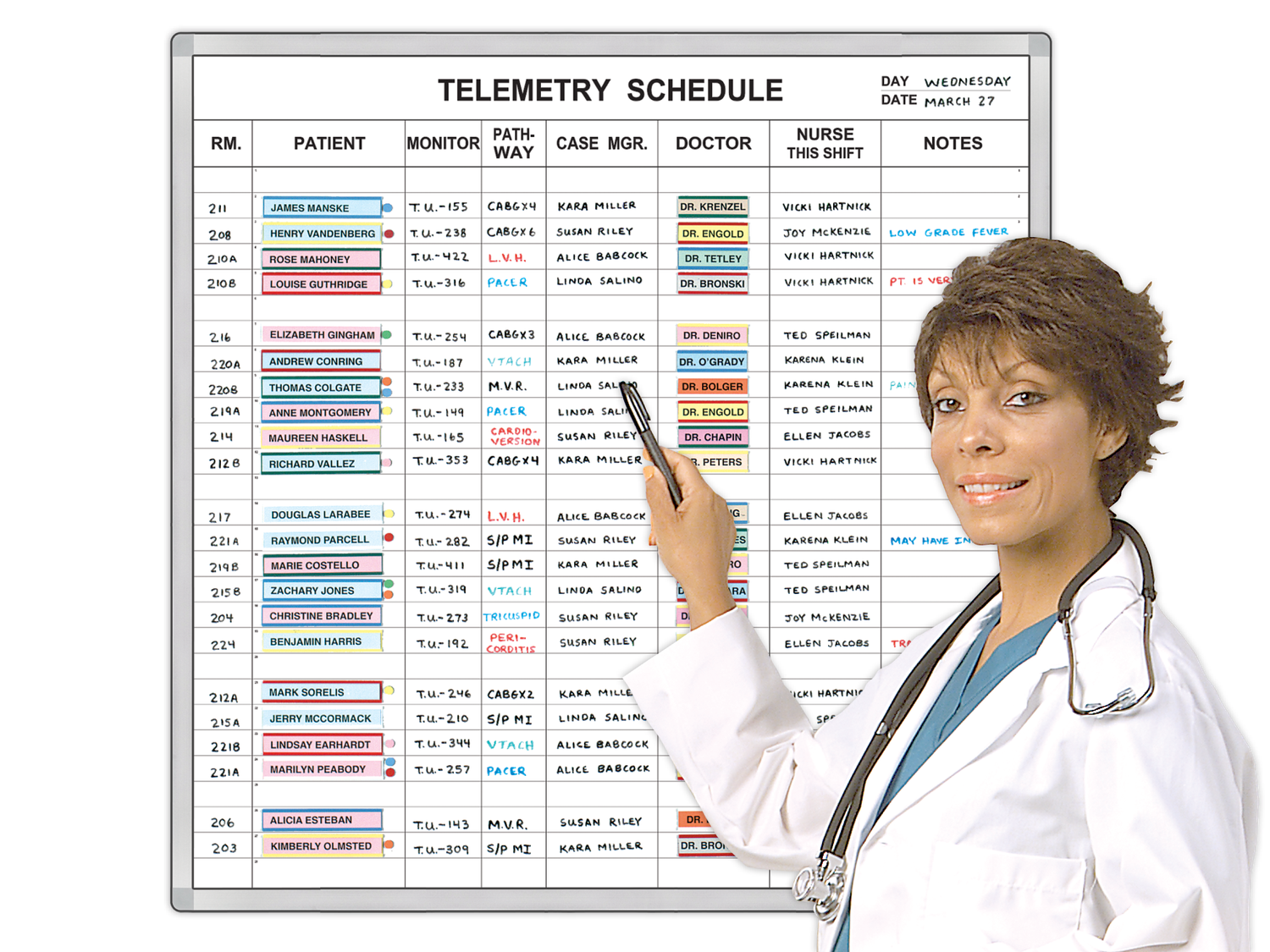 Telemetry Schedule