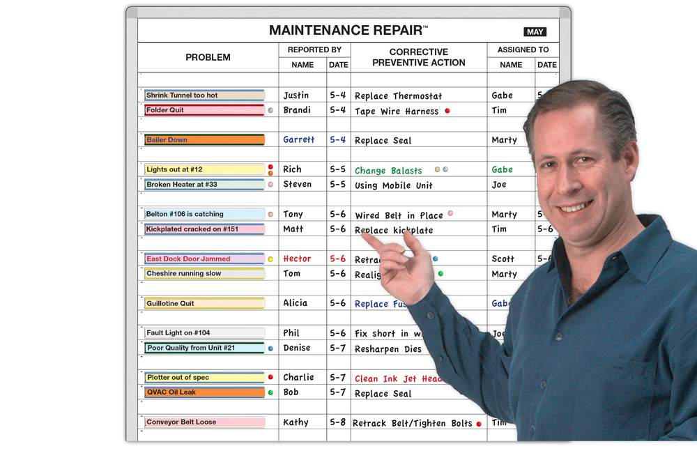 Maintenance Repair Schedule