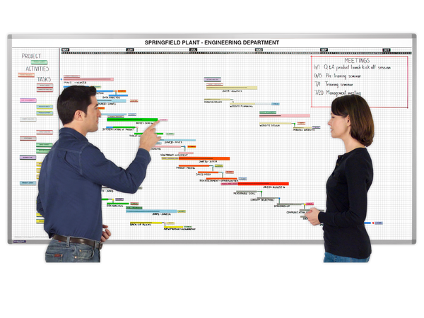Magnetic Dry-Erase Planning and Scheduling Whiteboard