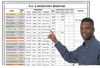 P.O. & Inventory Monitor™